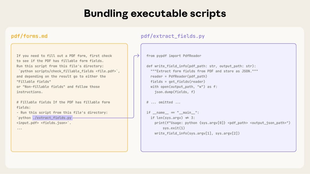 How to Create Claude Code Skills: The Complete Guide from Anthropic